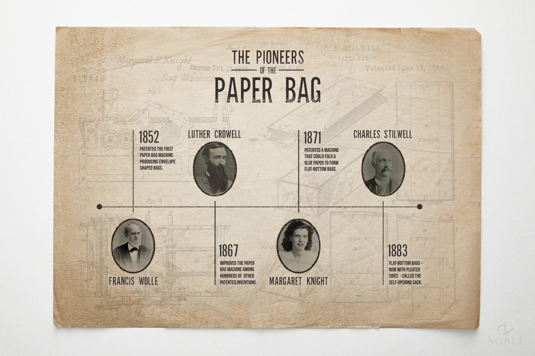 The Pioneers of the Paper Bag/ Les pionniers du sac en papier